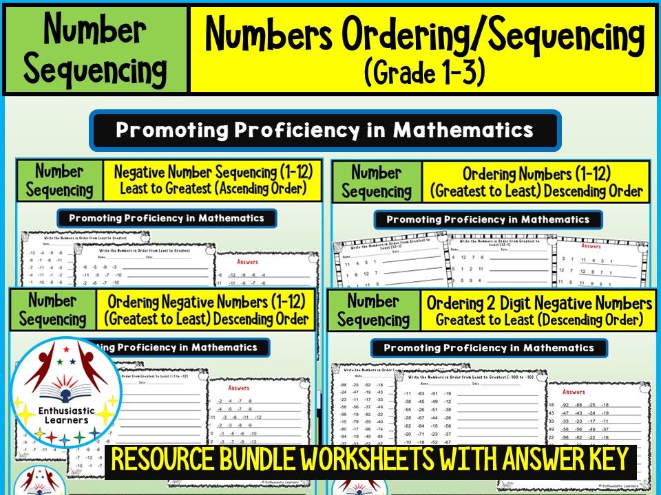 Ordering Numbers / Number Sequencing Worksheets BUNDLE – Grades 1–3 ...