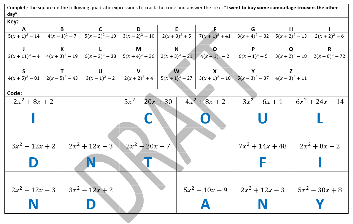 Completing the Square Codebreakers | Teaching Resources