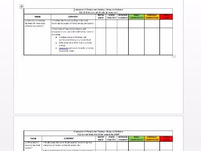 GCSE Geography 1-9 OCR B Student tracking sheet - Enquiring Minds ...