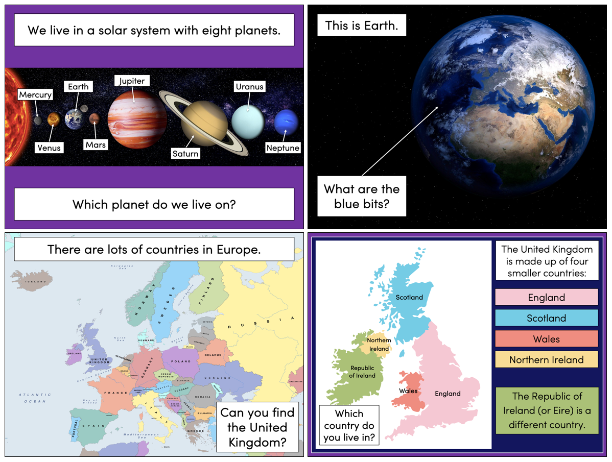 Where do we live? - KS1/KS2 | Teaching Resources
