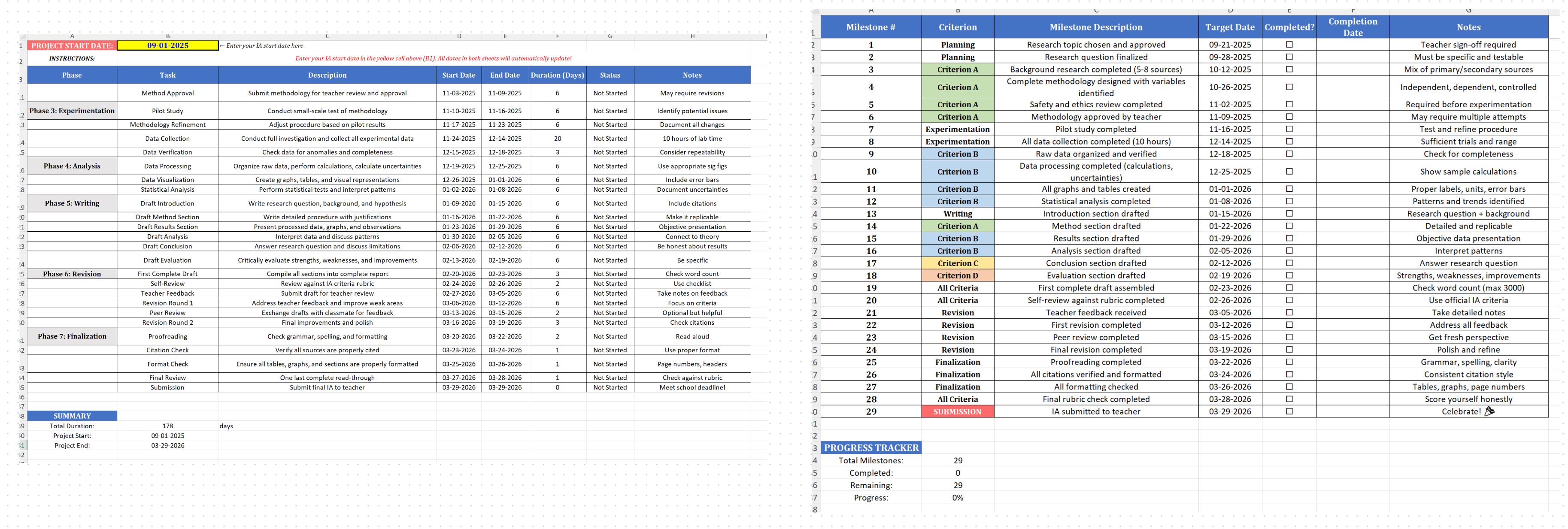 IB DP Sciences Internal Assessment IA Timeline Planner and Milestones ...