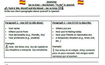 Spanish Grammar – Ser & Estar (“To Be”) | KS3 Worksheet + Teacher ...