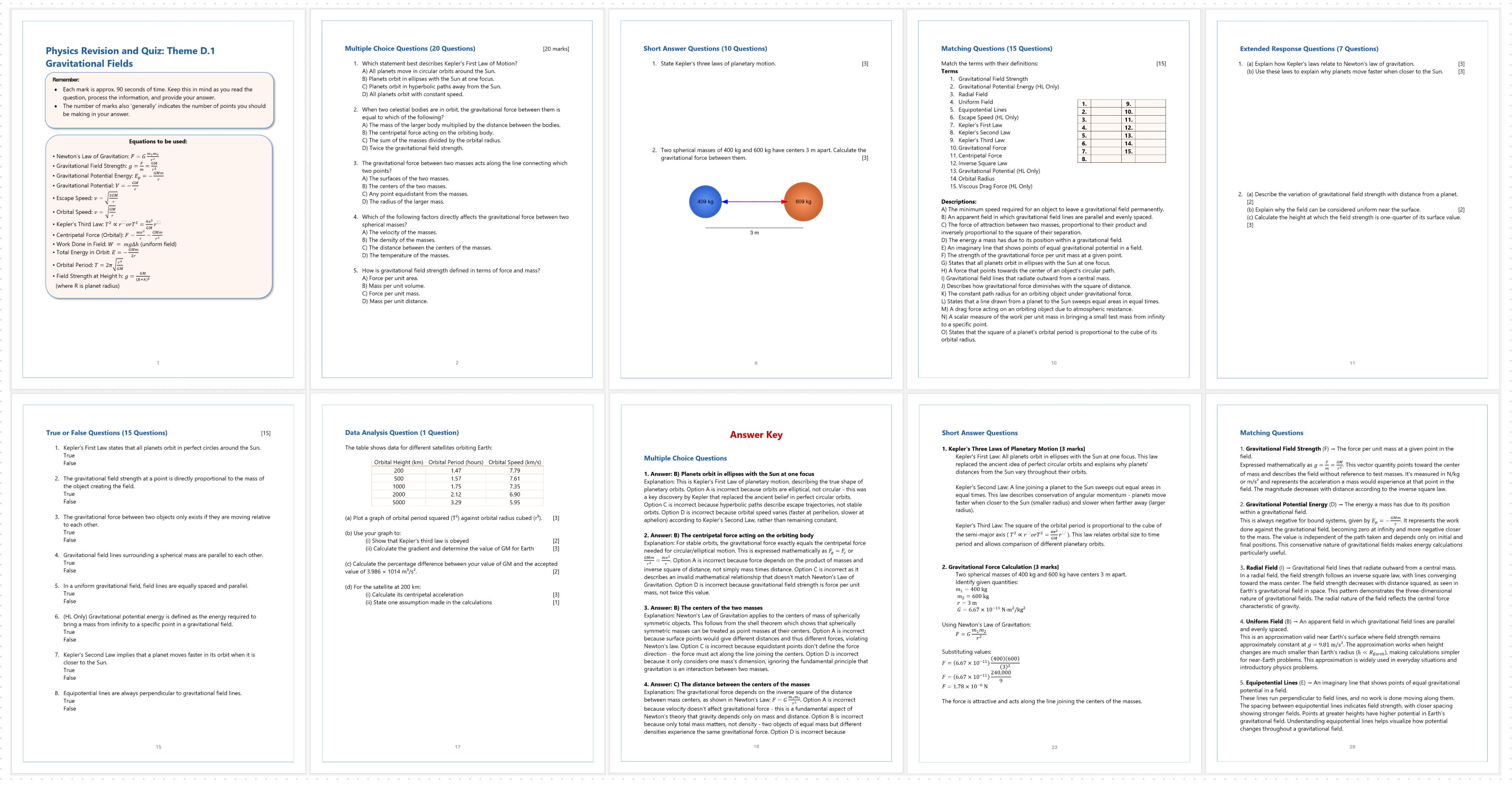 IB DP Physics: D.1 Gravitational Fields – Quiz & Revision Worksheets ...