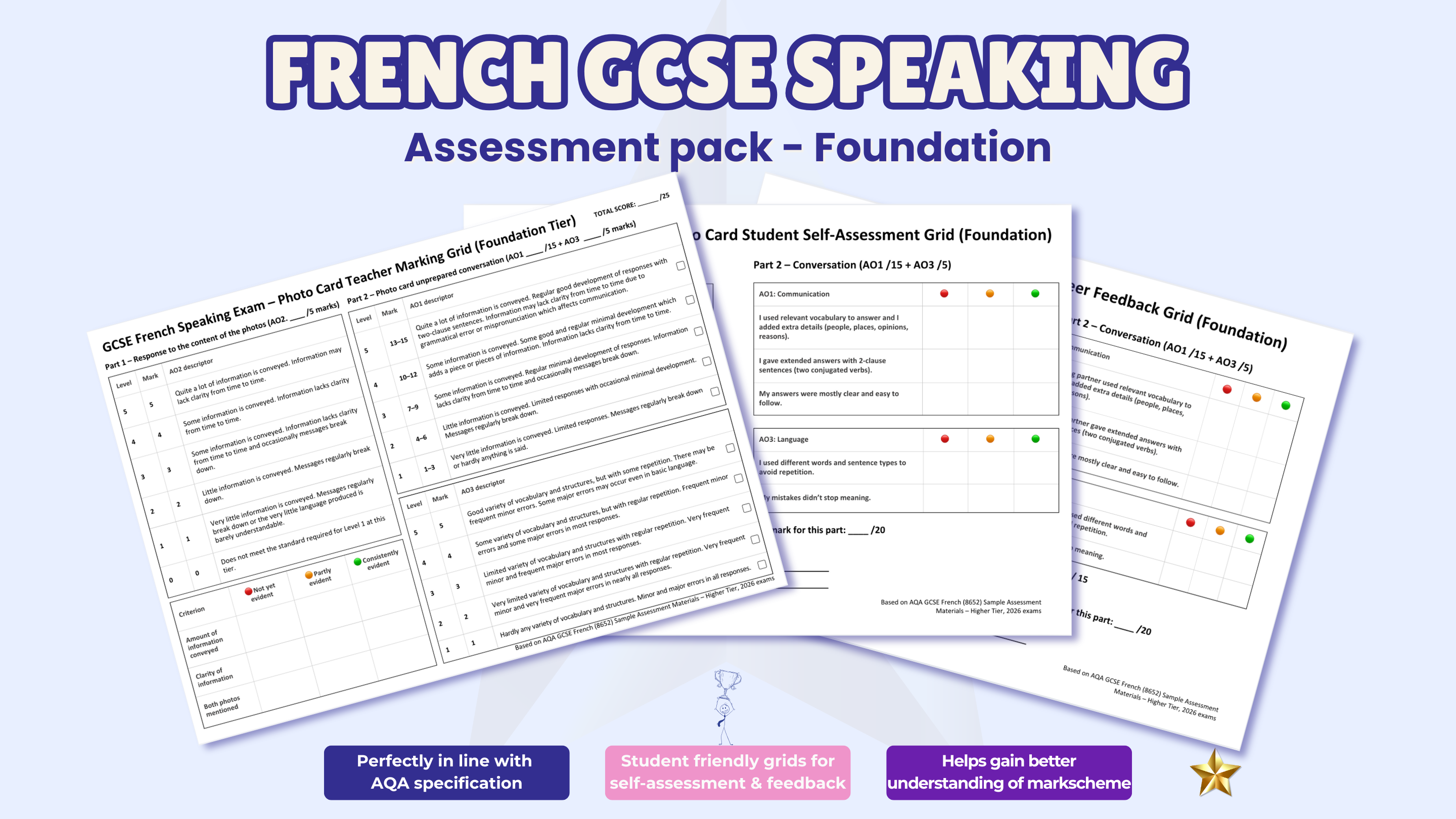 Photo card Assessment pack – French GCSE speaking (AQA) | Teaching ...