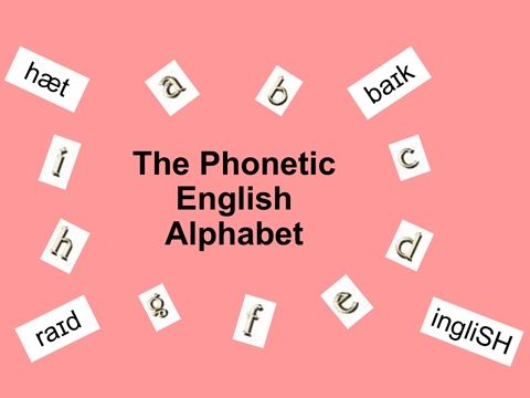 Alphabet including phonetics for A2 level of the CEFR in MP4 format ...