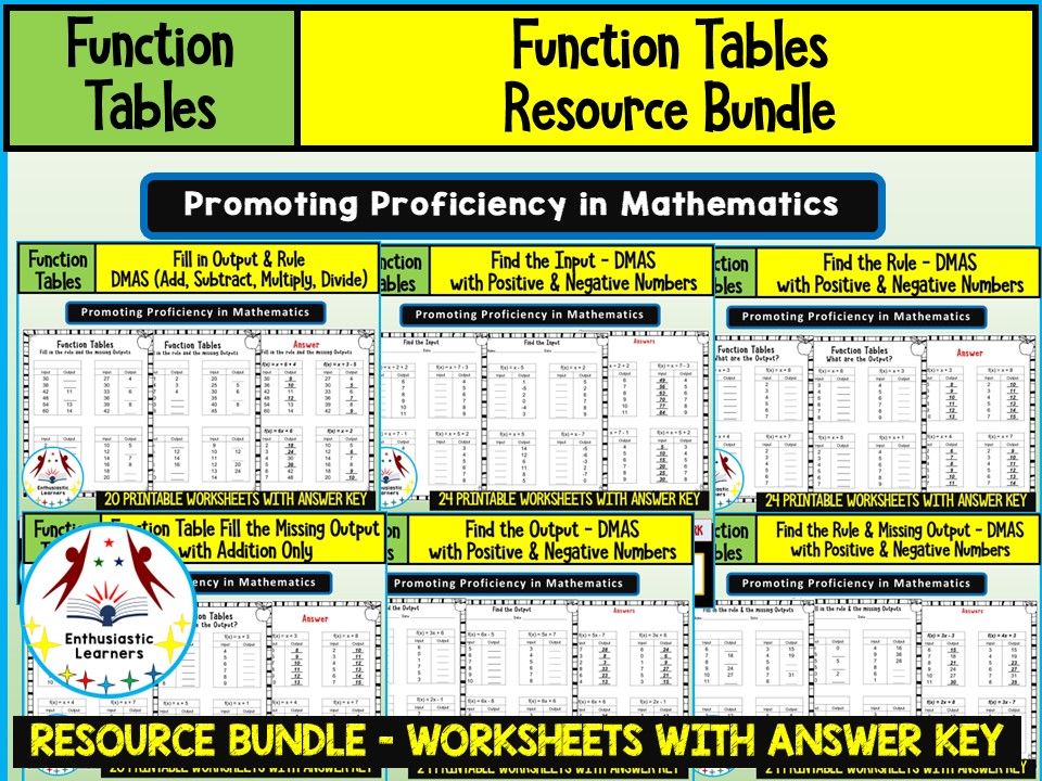 Function Tables Worksheets BUNDLE for Grades 4–7 | Teaching Resources