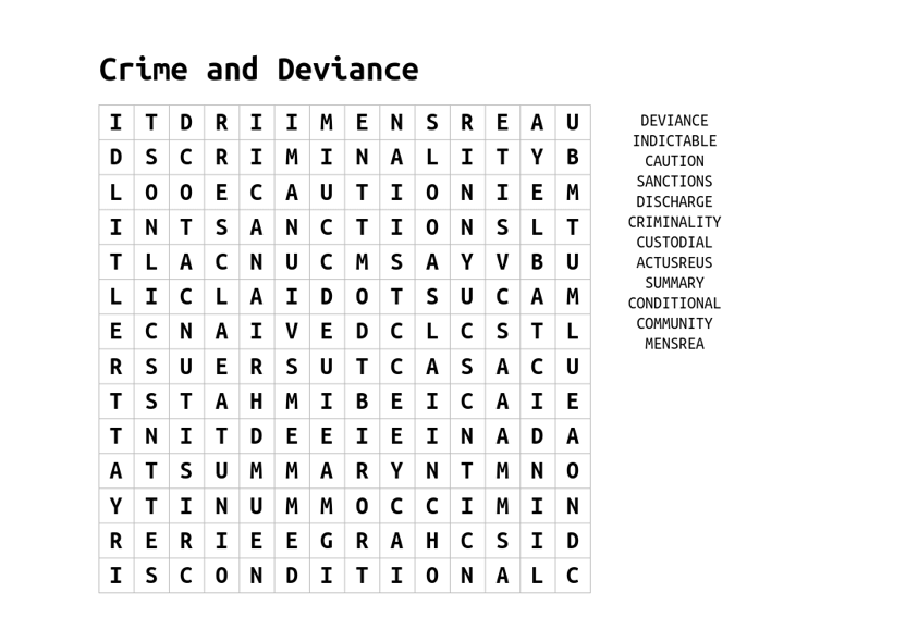 WJEC Criminology Unit 2 AC1.1 | Teaching Resources