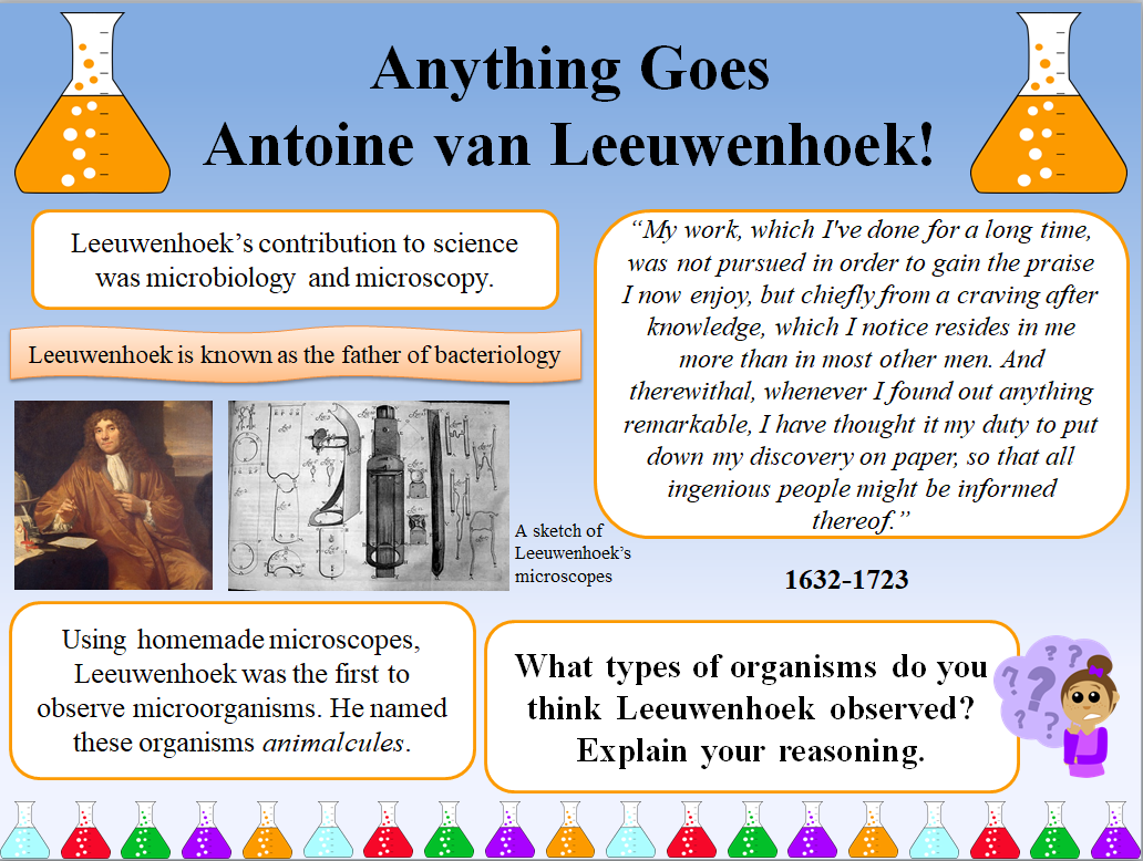 Three weeks of The Cell Bellringers Warm Ups with Answer Key | Teaching ...