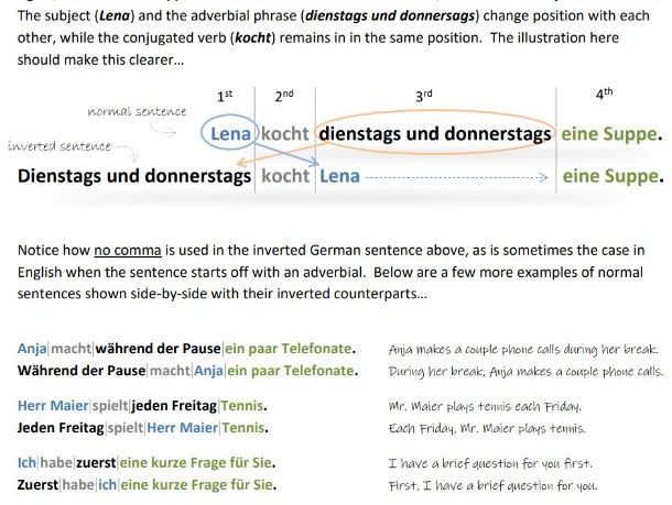 German A1 Basic Sentence Structure Satzbau Teaching Resources German A1 Basic Sentence Structure Satzbau Teaching Resources