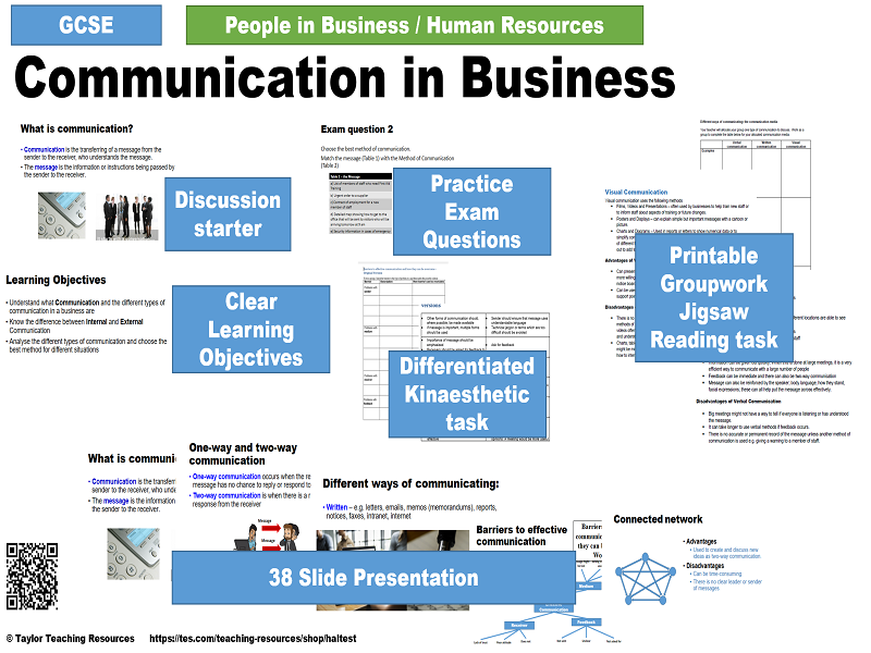 Communication in Business - GCSE Business Studies - Full Lesson - Human ...