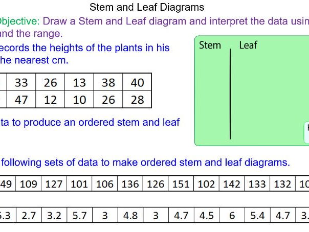 Mr Mathematics's Shop - Teaching Resources - TES