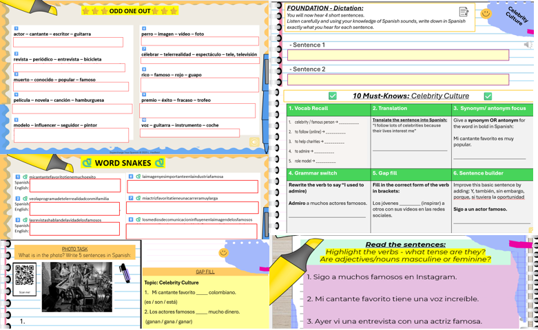 GCSE Spanish Revision Pack - Celebrity Culture -30 activities -Both ...