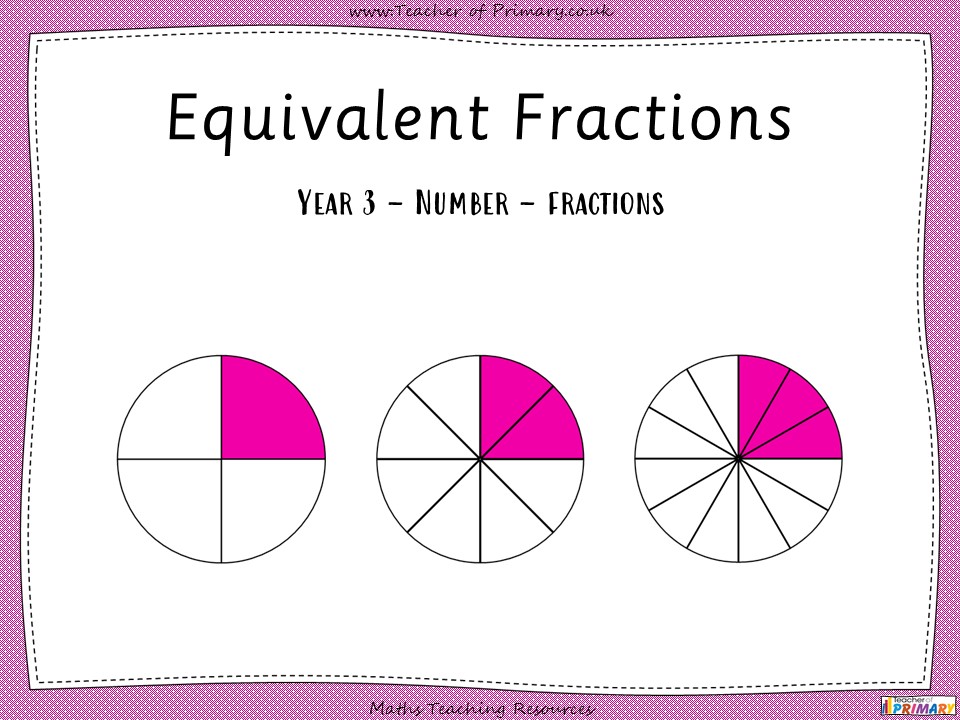 Equivalent Fractions Year 3 Teaching Resources