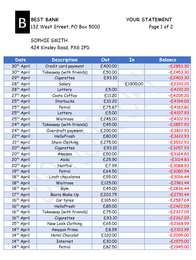 Money Management (Saving money for a mortgage) | Teaching Resources