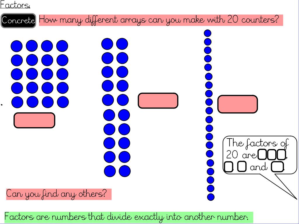Factors Year 5 Multiplication And Division Teaching Resources