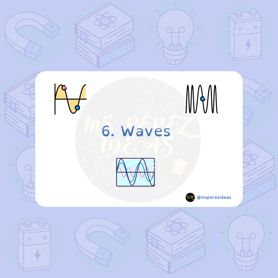 Unit Cover 6 - Waves | Teaching Resources