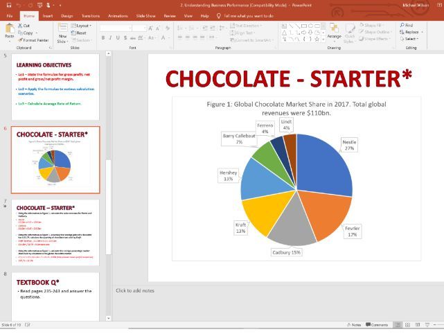 2. Understanding Business Performance (Graphs Charts) - Topic 2.4 ...