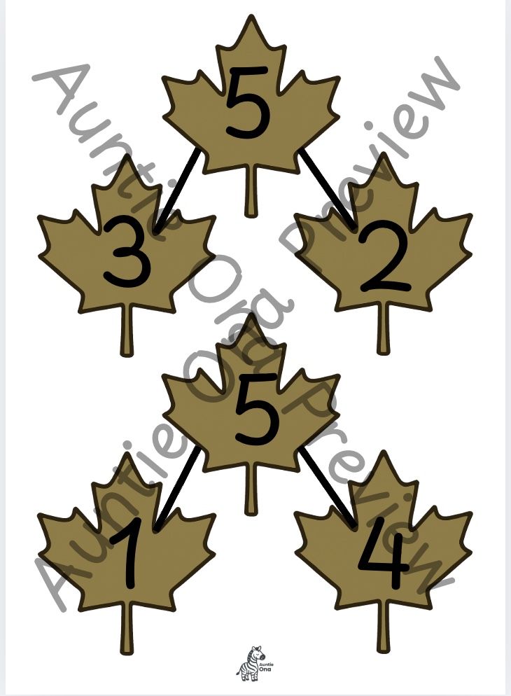 EYFS/KS1 Number Bonds to 5 Autumn Leaves | Teaching Resources