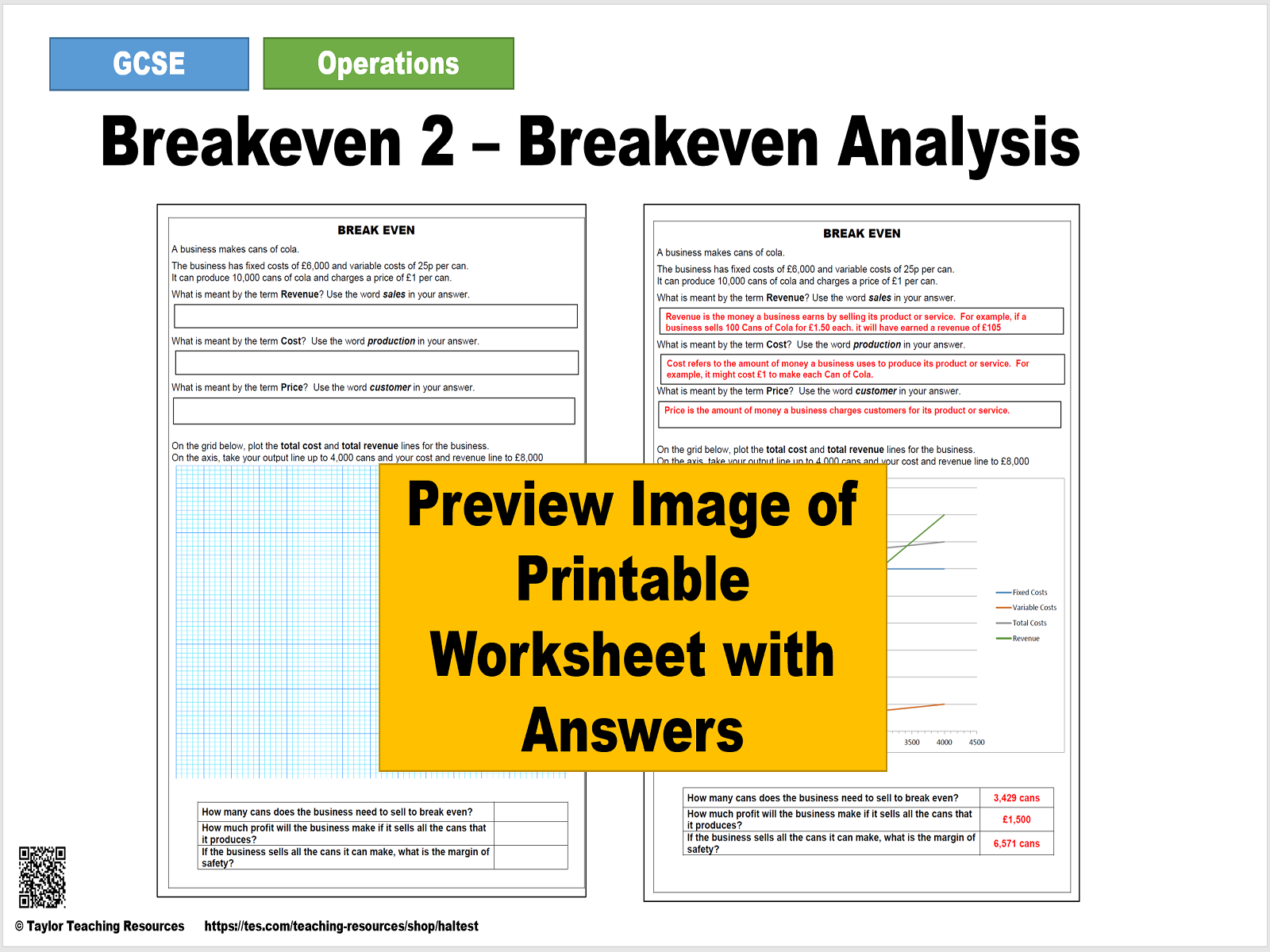 Breakeven 2- Breakeven Analysis - GCSE - Full Lesson | Teaching Resources