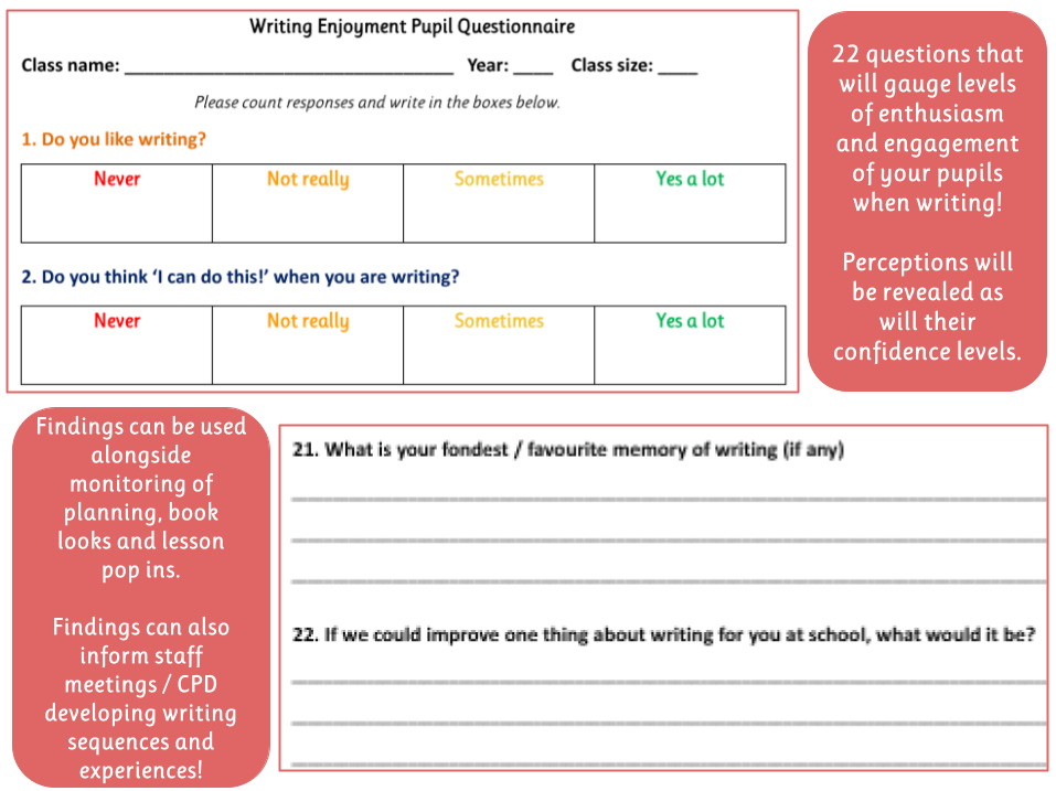 Writing Audit Pupil Survey (Editable) | Teaching Resources