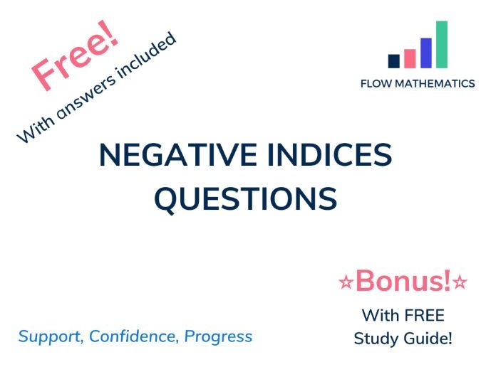 Negative indices | Teaching Resources