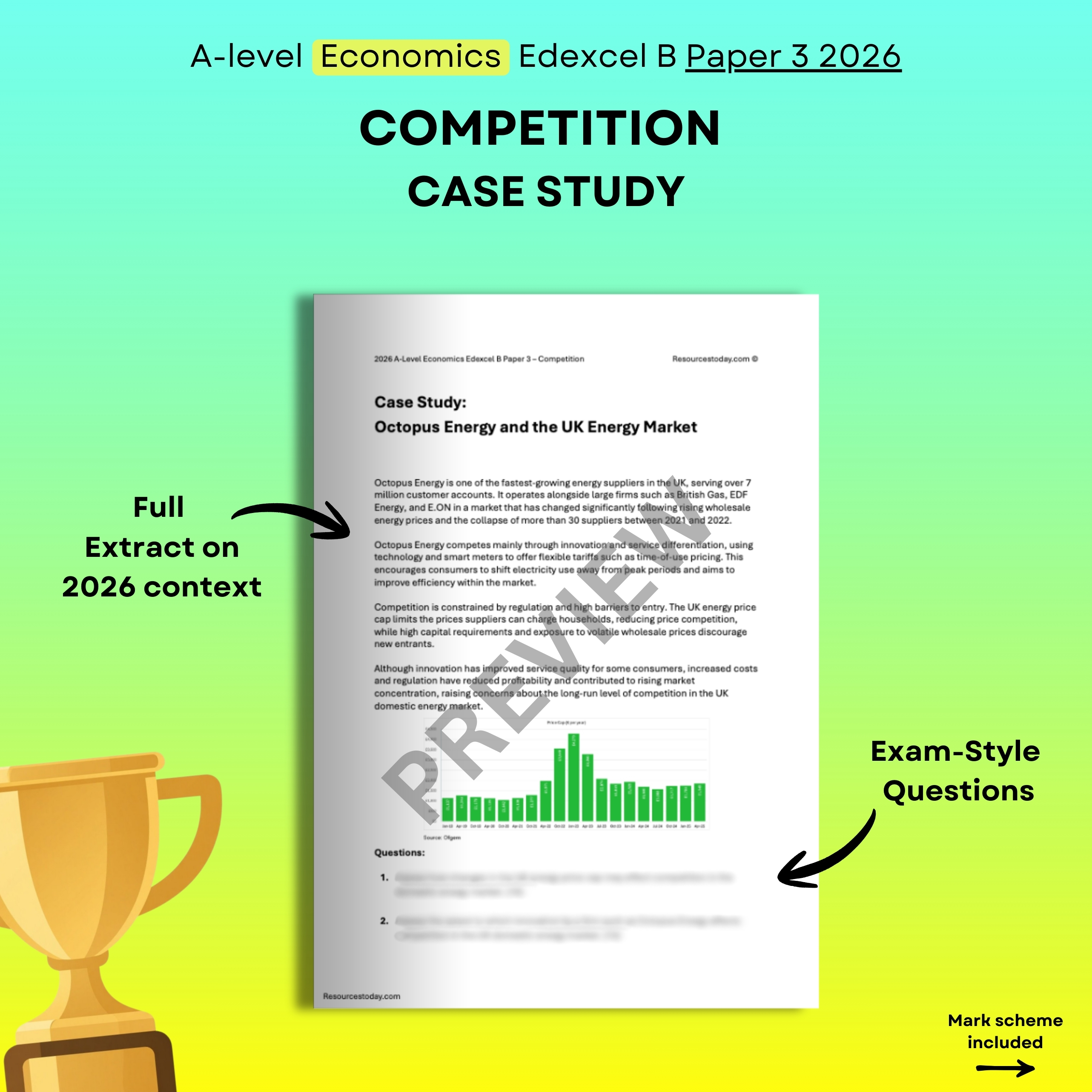 Edexcel B Economics Paper 3 2026: Octopus Energy Competition Case Study ...