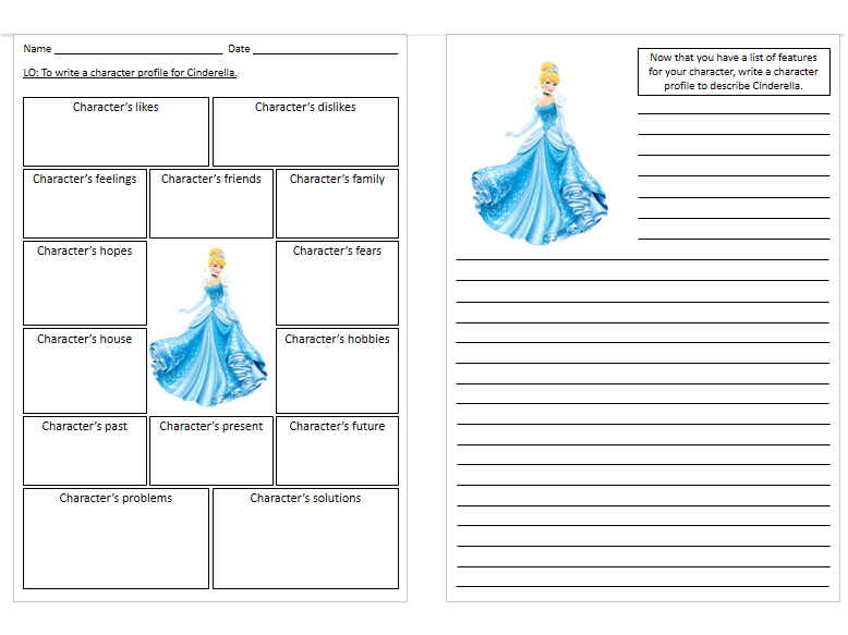 Cinderella - Describe the Character / Description, Profile Template ...
