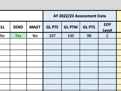 Subject Trackers V2 | Teaching Resources