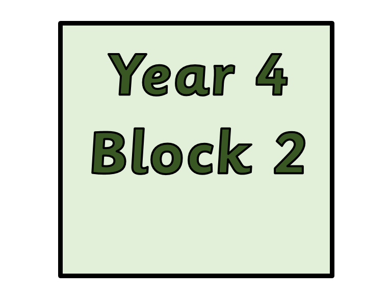 Whole School - Block 2 - Addition and Subtraction- Years 1 2 3 4 5 6 ...