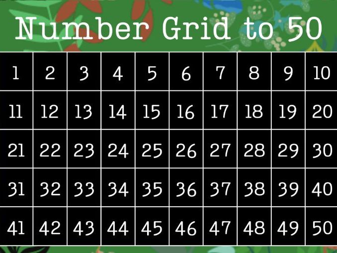 Number Grids With Numbers To 100 Download Printable Numbers