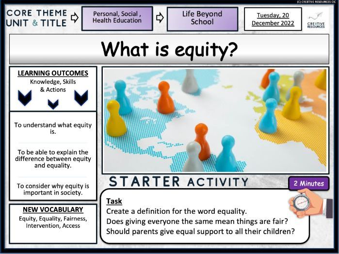 Equity Equality Fairness PSHE | Teaching Resources