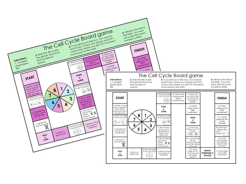 Cell Cycle board game | Teaching Resources