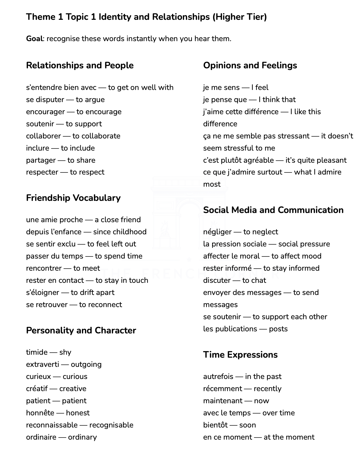 2026 AQA GCSE French Higher Listening – 1.1 Identity & Relationships ...