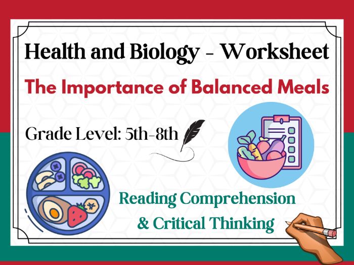 The Importance of Balanced Meals: Reading Comprehension Passages ...