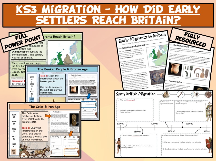 KS3 Migration L2 - How Did Early Settlers Reach Britain? | Teaching Resources
