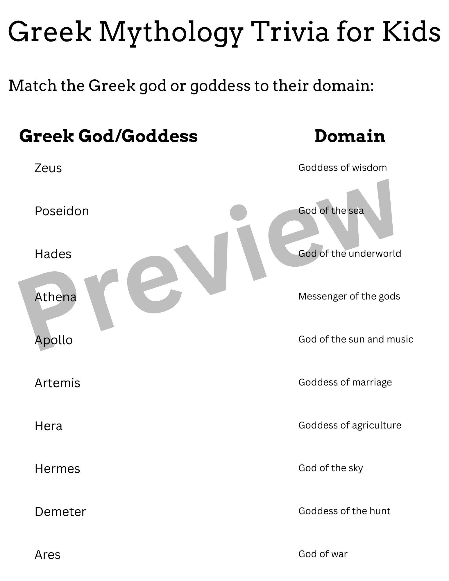 Greek Mythology Trivia for Kids - greek god facts for students ...