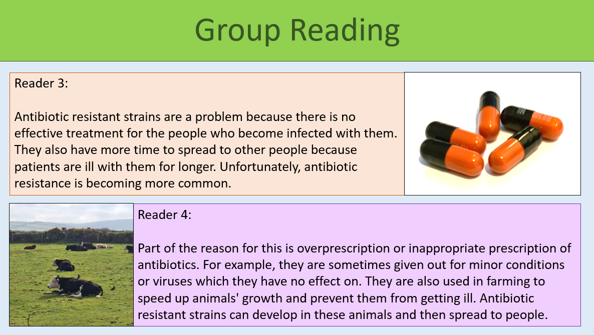 Antibiotic Resistant Bacteria Lesson GCSE Biology | Teaching Resources