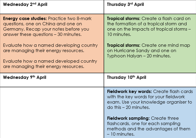 GCSE Geography Revision Timetable | Teaching Resources