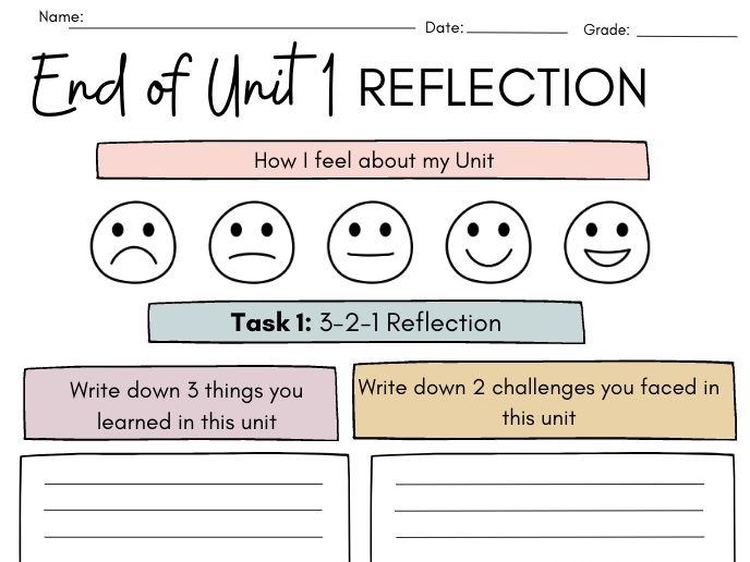 End of Unit Reflection Booklet MYP English | Teaching Resources