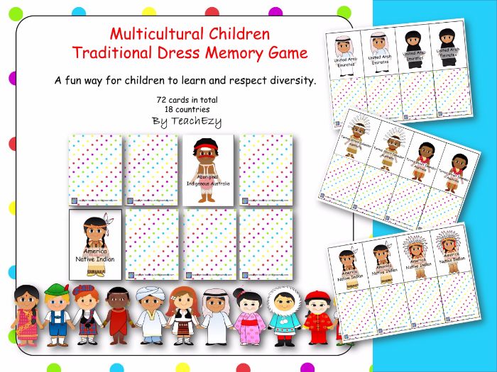 Early years clothes resources