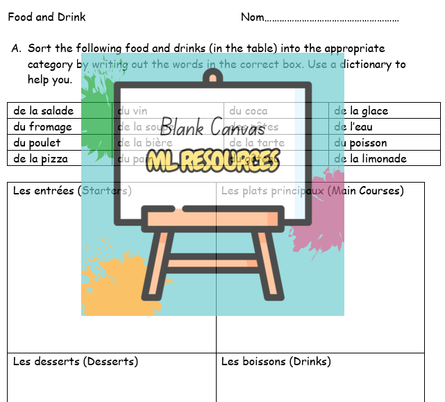 French Food Revision Worksheet & Menu Design Task (La nourriture) [CfE ...