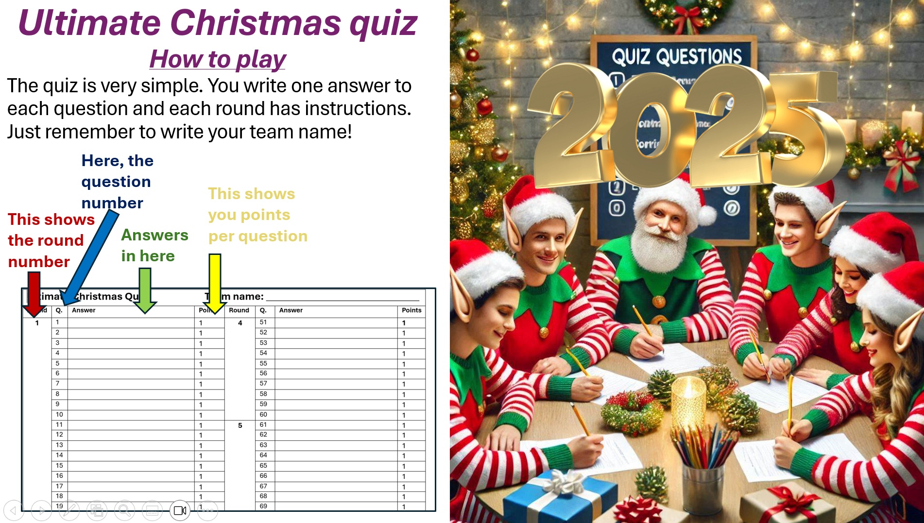 Ultimate Christmas quiz 2025! 100 question Christmas quiz. End of term ...