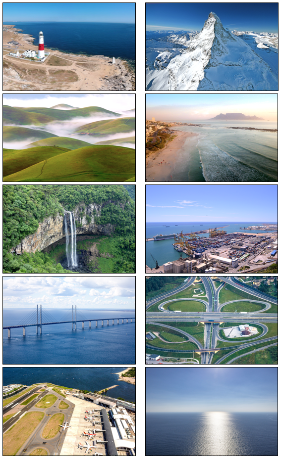 Identifying human and natural features of the world - KS1/KS2 ...