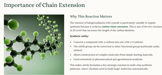 AS Level Chemistry - Unit 19.2 Nitriles and hydroxynitriles | Teaching ...