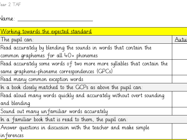 Year 2 TAF Tick Sheets | Teaching Resources