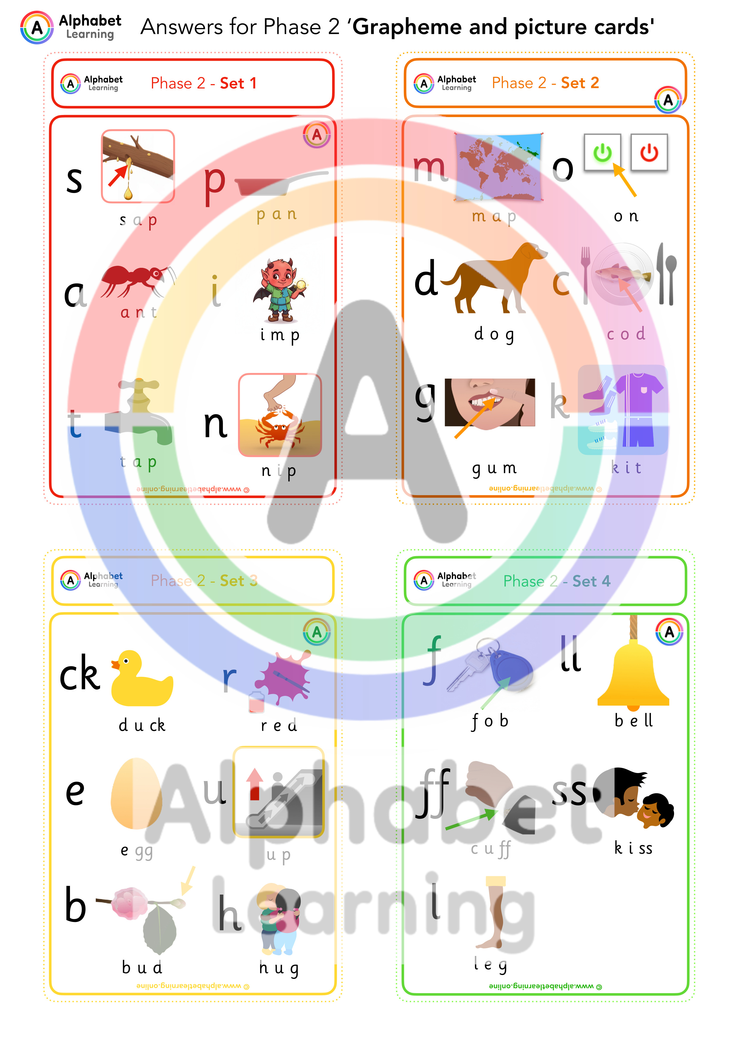 Phase 2 Grapheme/Picture Match (x4 Sets) | Teaching Resources