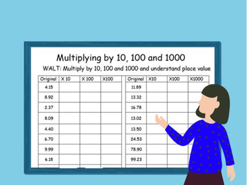 Multiplying And Dividing By 10 100 And 1000 Ideal For Home Learning Multiplying And Dividing By 10 100 And 1000 Ideal For Home Learning