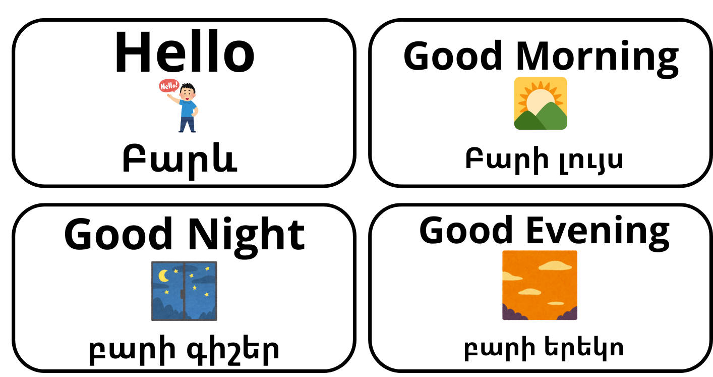 ESL Multilingual Vocabulary Flashcards on "General Introductions ...