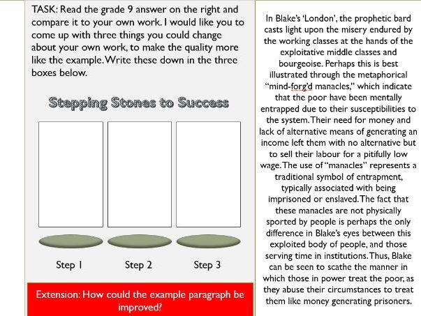 Power & Conflict: 'London' by William Blake Analysis | Teaching Resources