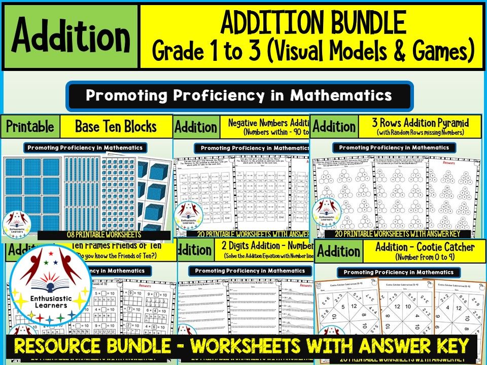 ADDITION VISUAL MODELS AND GAMES Worksheets BUNDLE GRADE 1–3 | Teaching ...